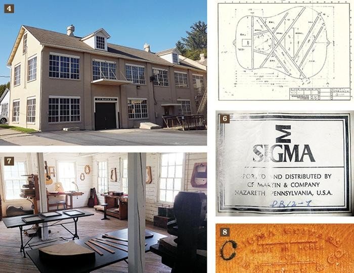 Історія Sigma – Гітари SIGMA